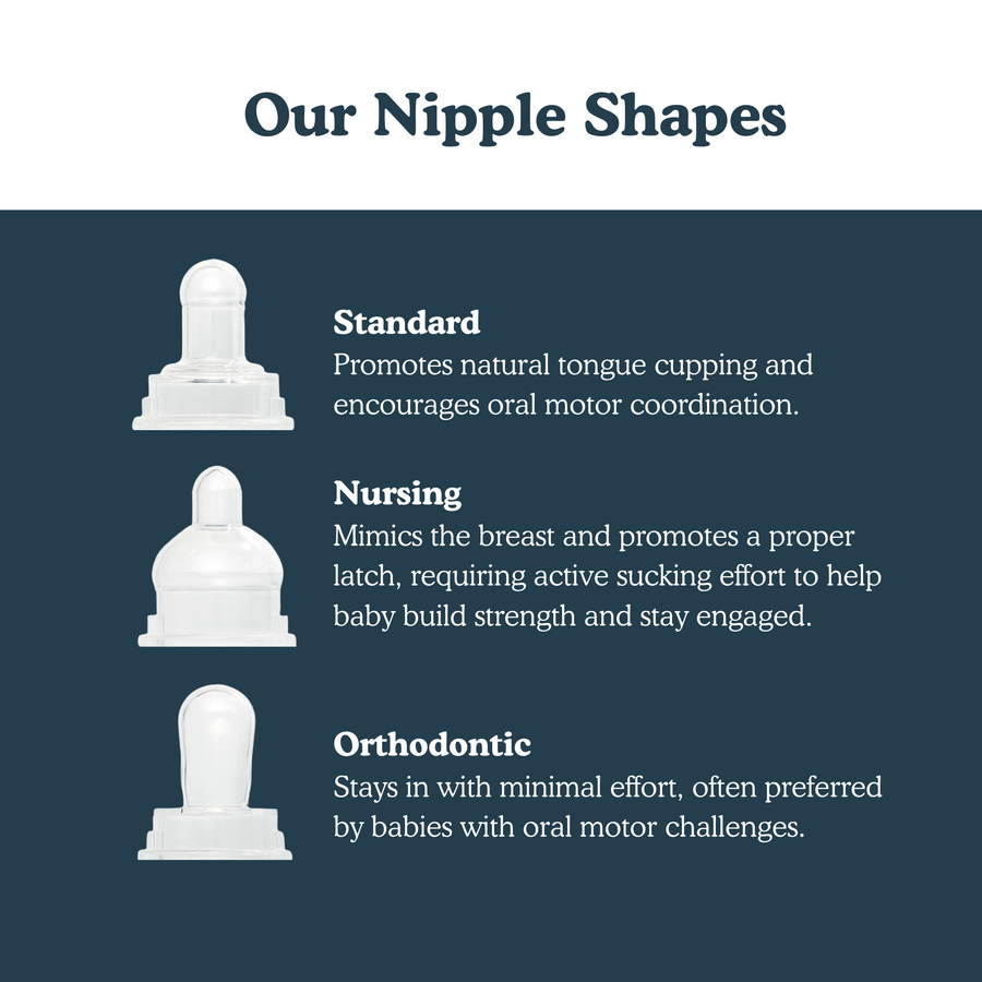 3 In 1 Pacifier Starter Kit – Soothe Beginnings