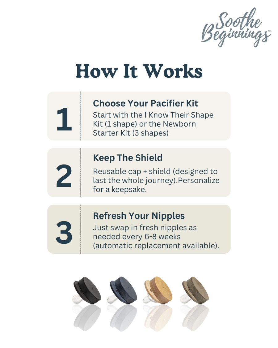 3 In 1 Pacifier Starter Kit – Soothe Beginnings